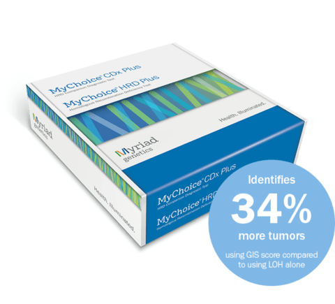 MyChoice | Clinicians | Myriad International